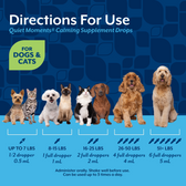 Quiet Moments® Calming Drops Calming Aid - NaturVet®