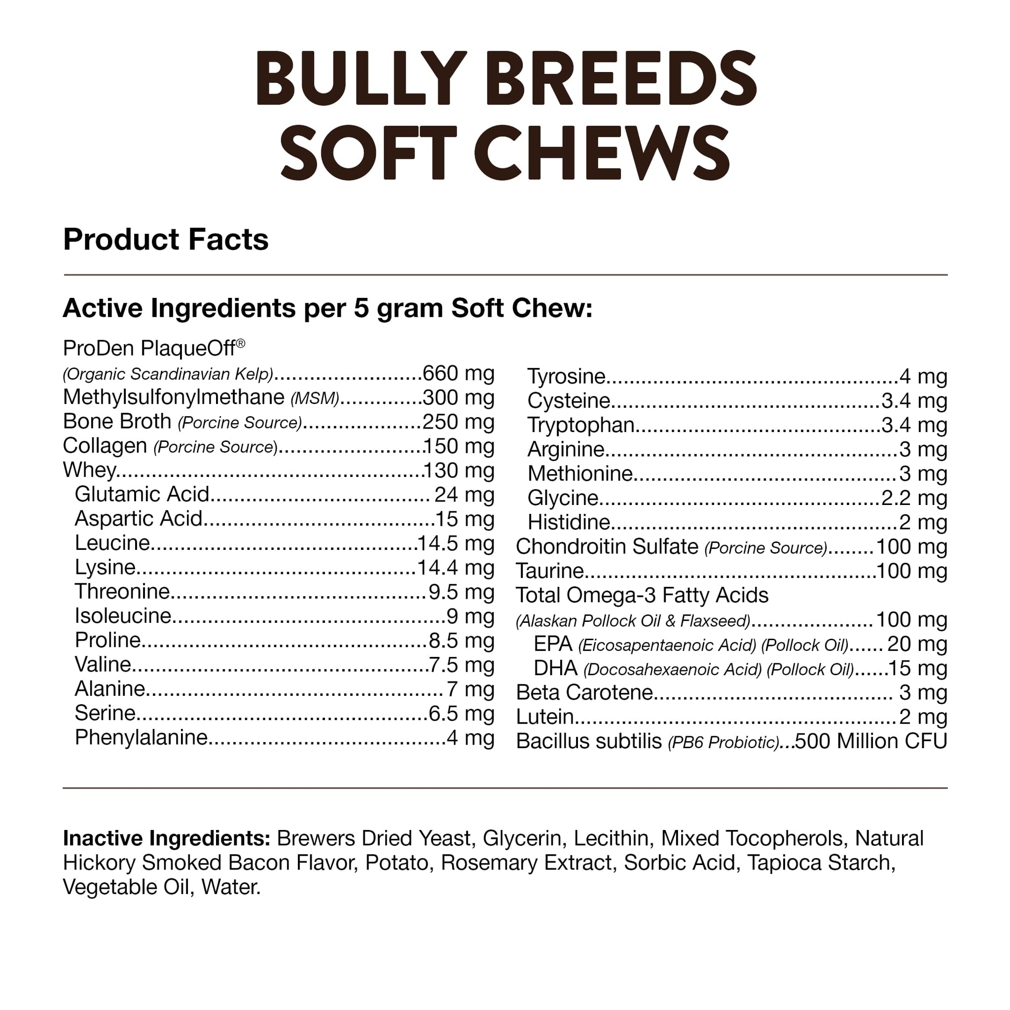 NaturVet Breed Specific Bully Breed Dogs - NaturVet®