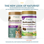 Mushroom Max for Dogs and Cats - NaturVet®