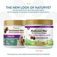 Mushroom Max for Dogs and Cats - NaturVet®