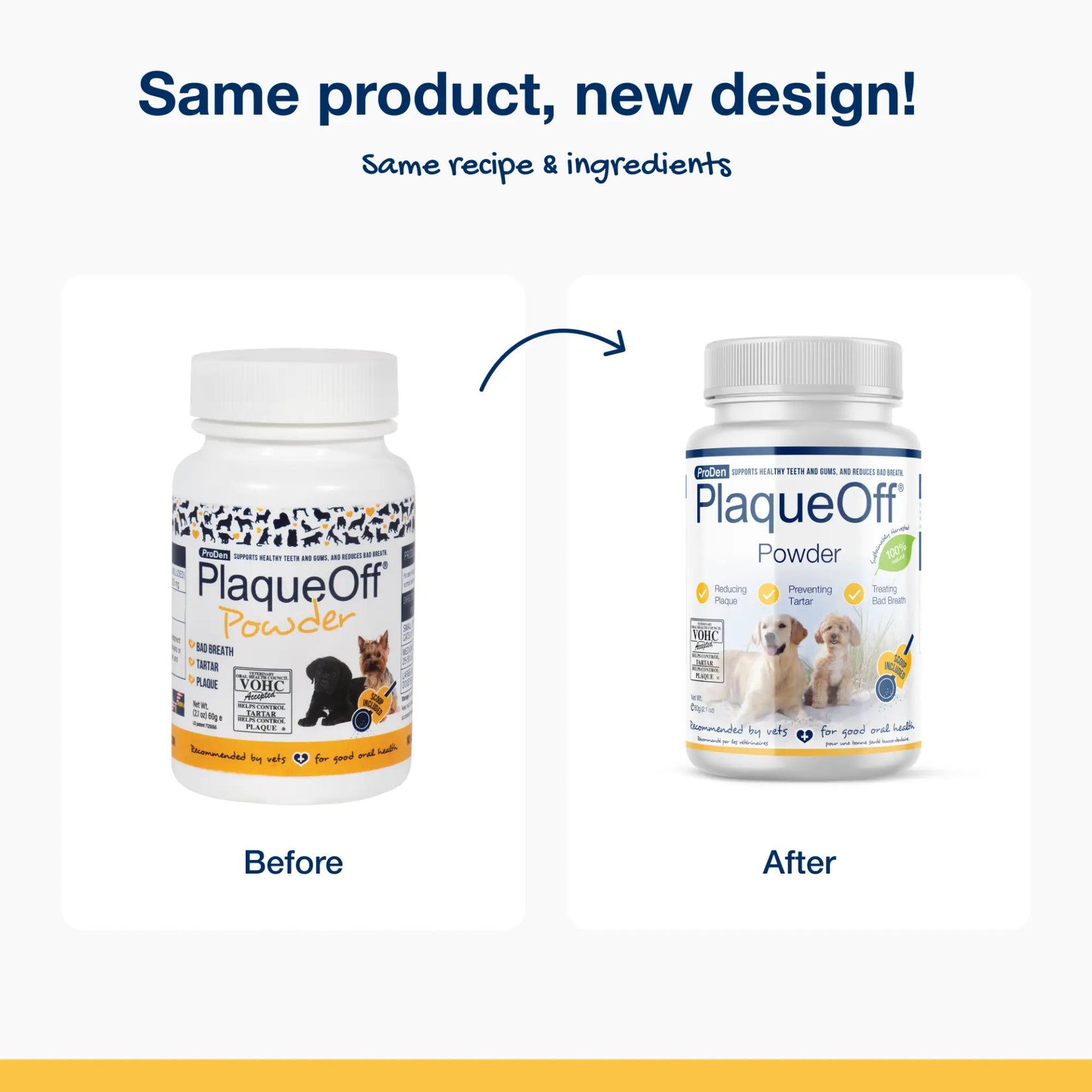 ProDen PlaqueOff® Powder - NaturVet®